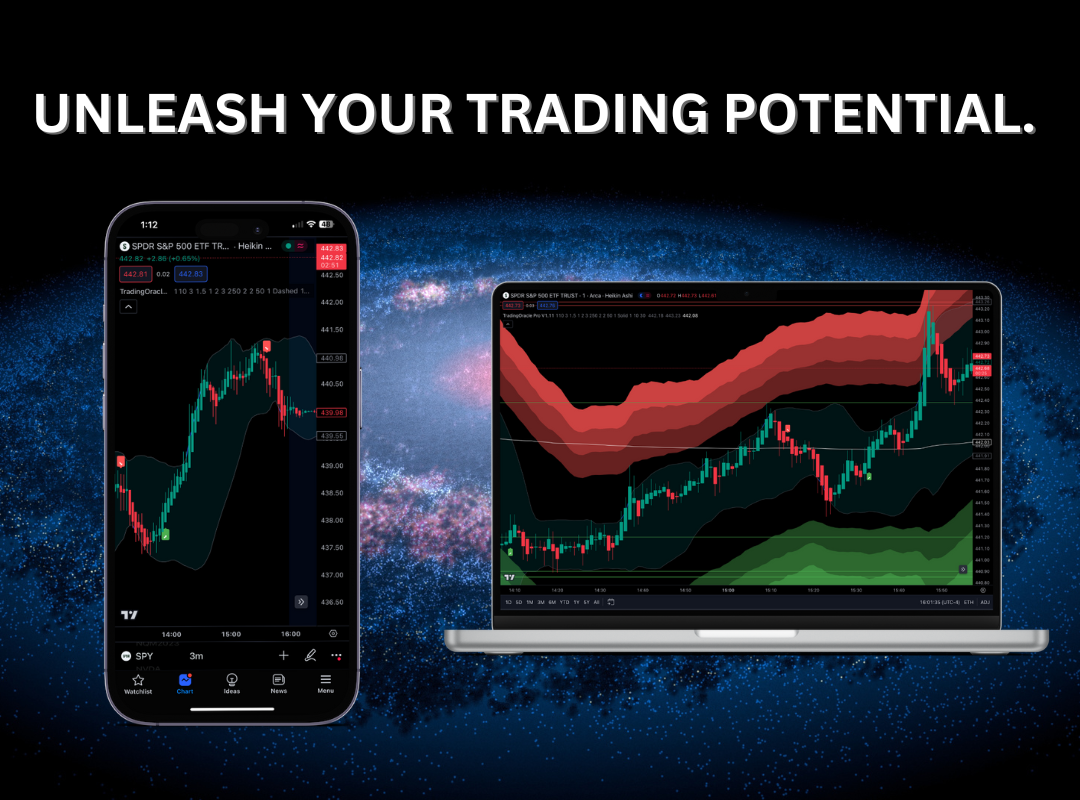 Trading Oracle